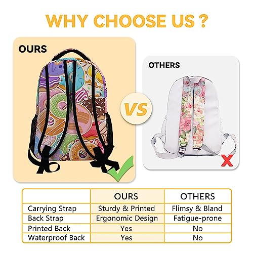 KNOWPHST Donut Backpacks for Girls, Boys - 16 Inch Cute Backpack for School - Colorful, Large Capacity, Durable, Lightweight Bookbag for Kids Travel