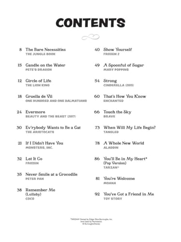 Disney Songs for Kids - Easy Piano Songbook