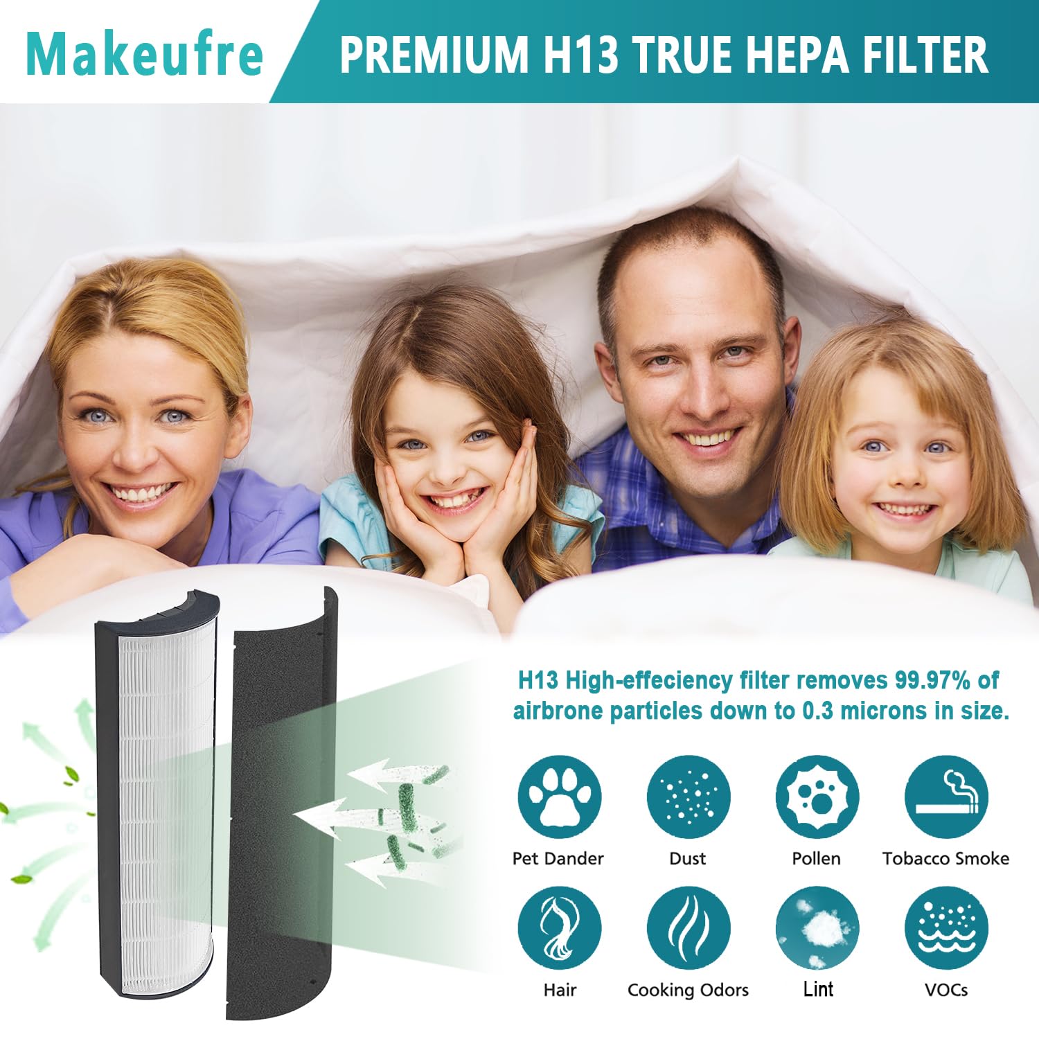 Makeufre Elite Filter Replacement PETWRFIL, Compatible with Pure Enrichment PureZone Elite 4-in-1 Air Purifier, 2 Pack (Elite Filter PET-WRFIL)