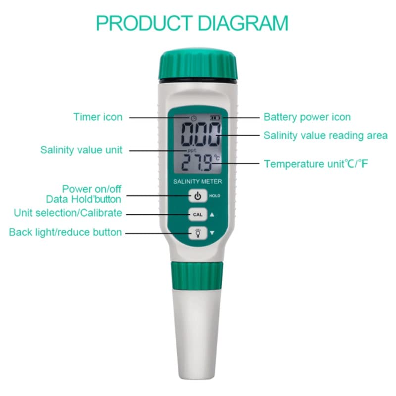 LHLLHL Digital Salinity Meter Tester Pen Food Beverages Salt Content Water Quality Test Aquarium Seawater Meter Measurement Salinometer