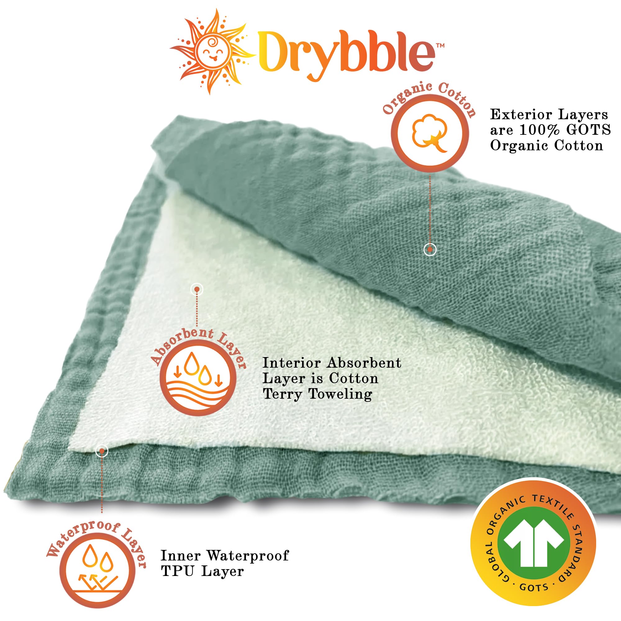 Drybble Waterproof Muslin Bandana Baby Bibs - 100% Organic Cotton Exterior - Ultra Absorbent 4 Layers for Drooling & Teething (Marine)