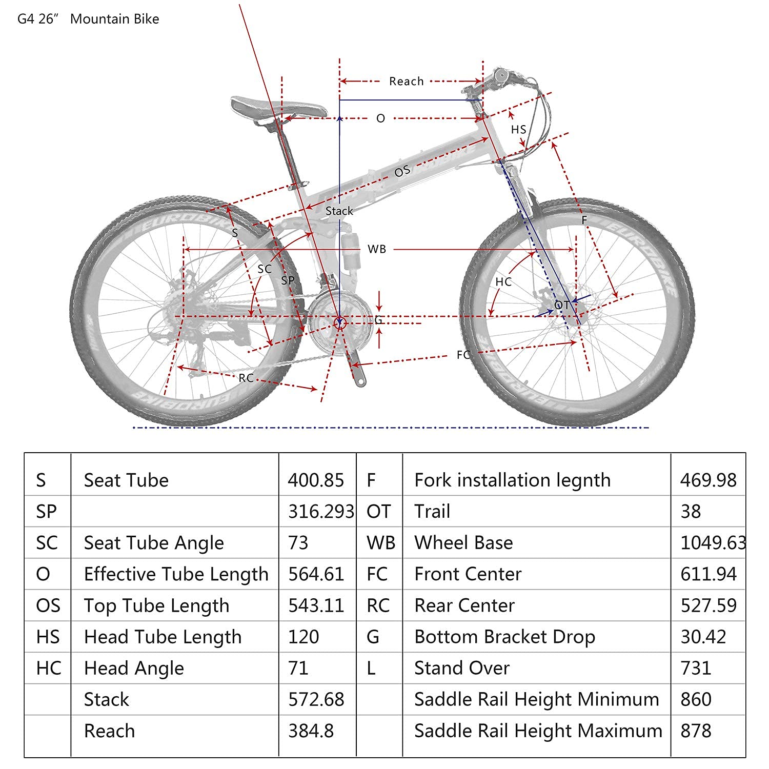 EUROBIKE OBK G4 26" Full Suspension Folding Mountain Bike 21 Speed Bicycle Men or Women MTB Foldable Frame (Blue)