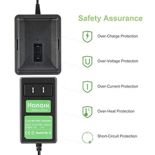 Hanaix 12V Lithium Charger for Ryobi CB120L CB121L BPL-1220 L1212R CD100 130503001 130503005 (not for CB120N) Ryobi 12V Portable Charger