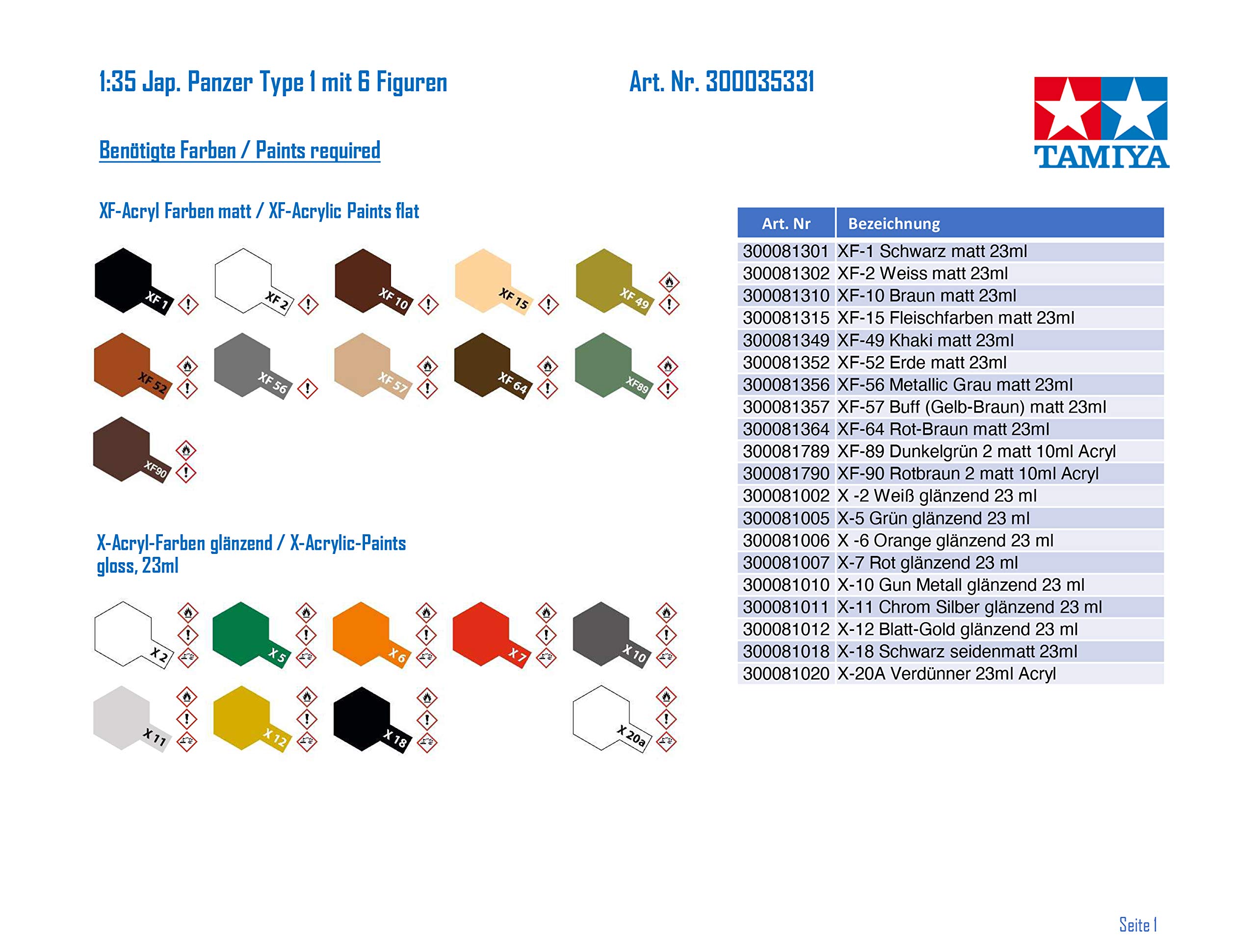 Tamiya -TAM35331 Panzer Japanese Model Hobby Aircraft Construction Kits, 35331, Full Tank with 6 Dolls, Small