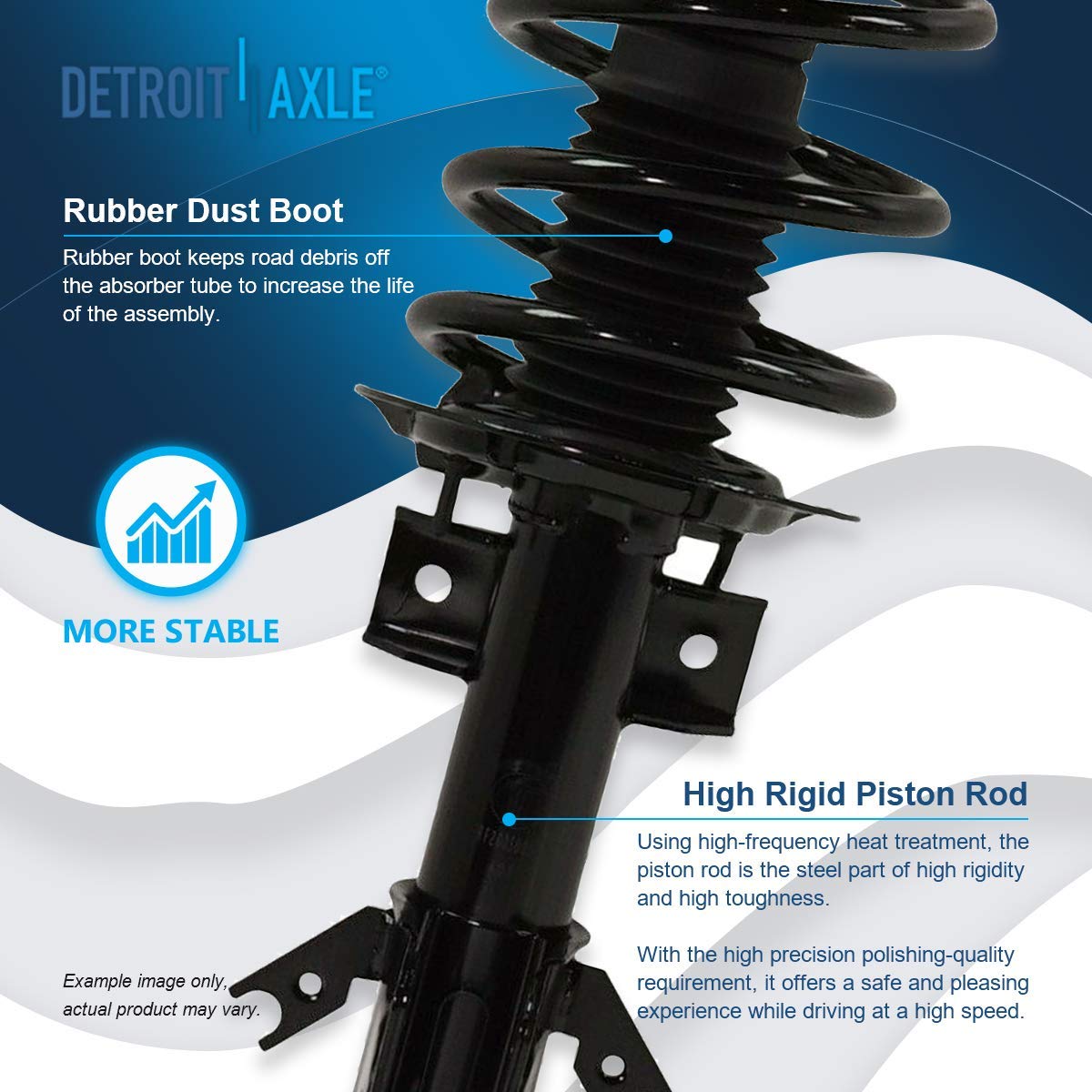 Detroit Axle - FWD Front Struts Sway Bars for 2013-2018 Ford Fusion Complete 2 Struts with Coil Spring 2 Sway Bar Links 2014 2015 2016 2017 Replacement Quick Install Ready Struts Shocks Assembly