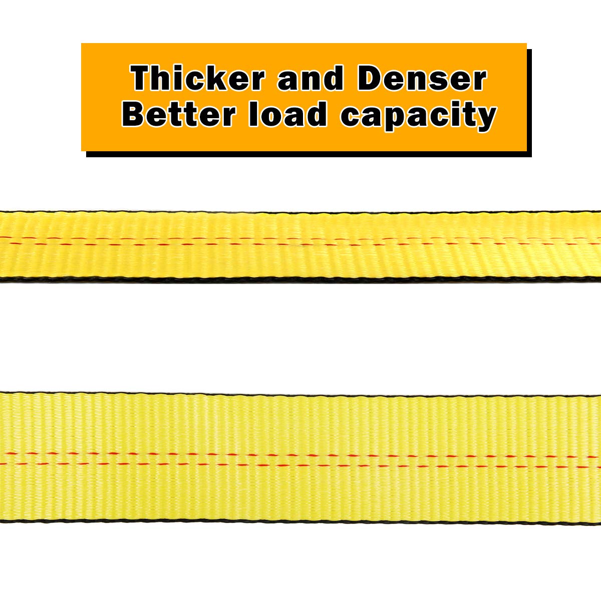 JCHL Lift Sling Straps 10'x2 15,000 Pound Capacity 2-Pack Heavy Duty Lifting Slings Web Sling Tree Saver Recovery Strap Web Sling Winch Strap