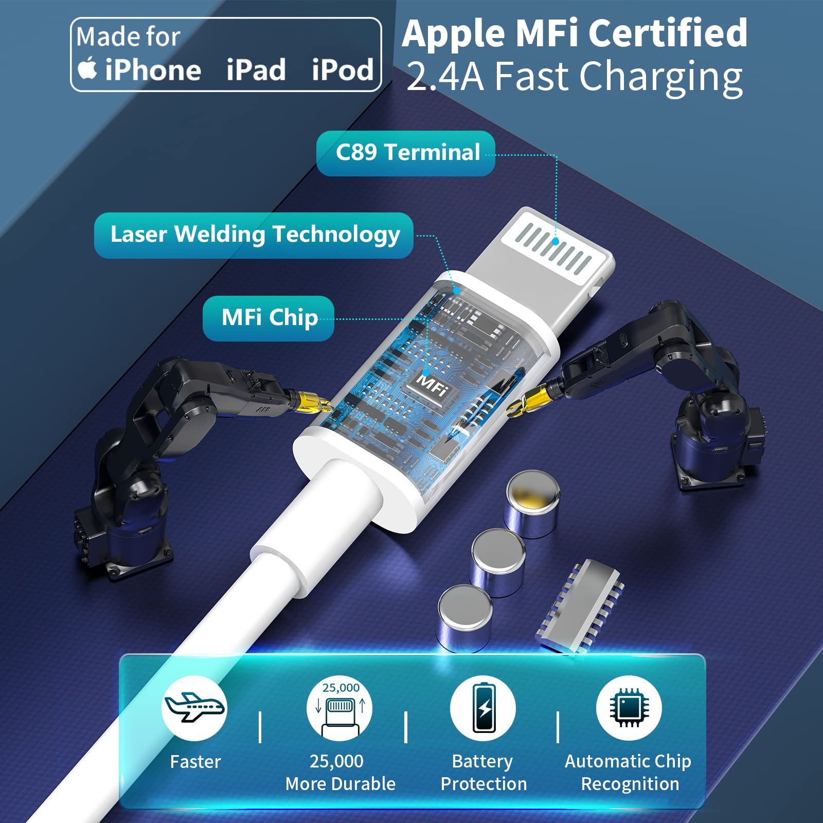 iPad Charger iPhone Charger [MFi Certified],tiavalmax 12W Fast USB Wall Charger Portable Foldable Travel Plug with Lightning Cable for iPhone, iPad, iPad Air, iPad Mini, iPad Pro, AirPods, iPod