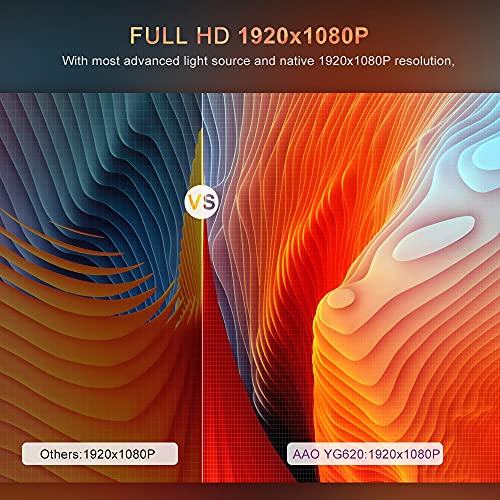DOUBAO 1080p Full Projector YG620 LED1920x 1080P 3D Video YG621 Multi-Screen Beamer Home Theater ( Size : YG620 )