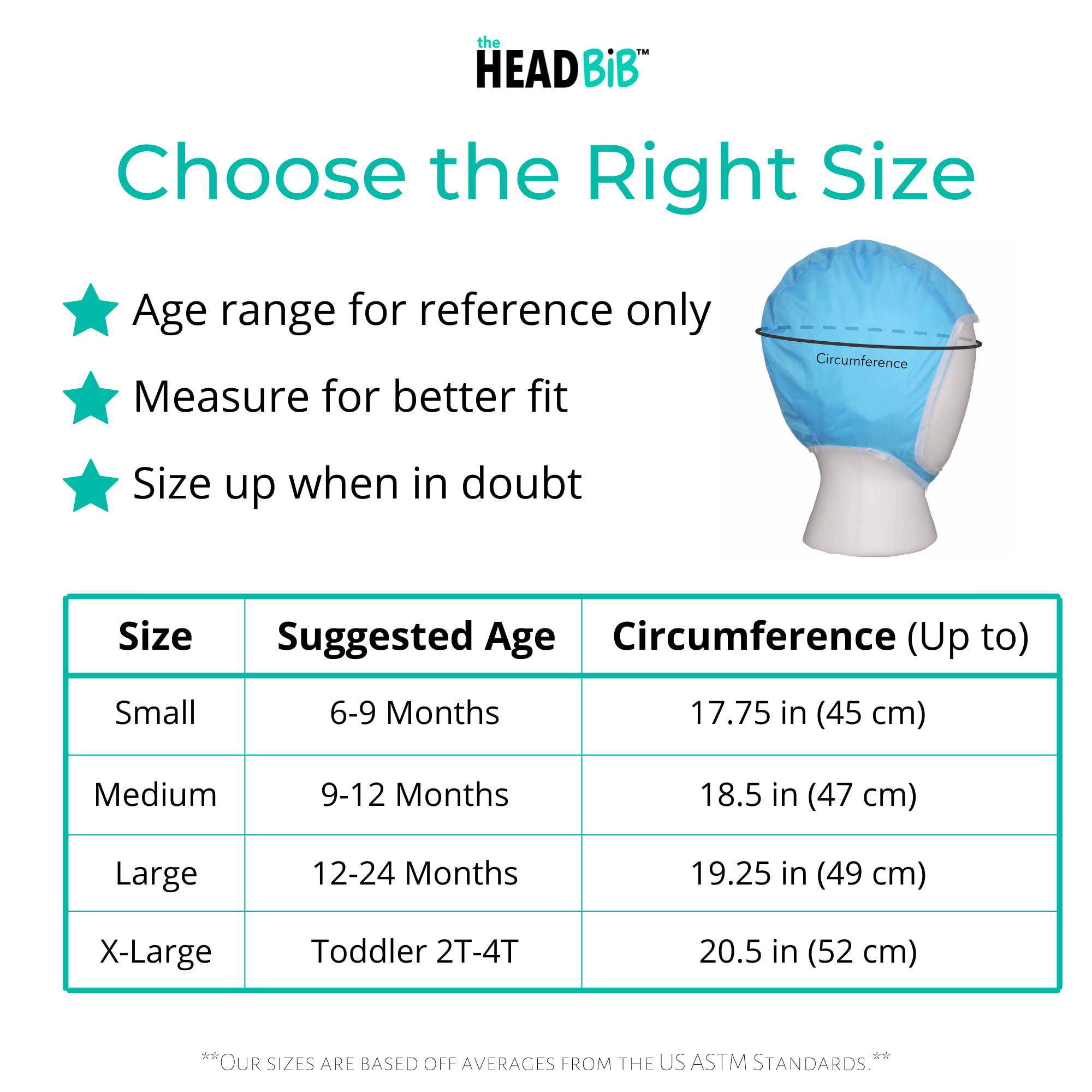 HEADBIB – First Ever Head Bib, Protects Little One’s Hair During Mealtime & Playtime, Waterproof Fabric, For Baby & Toddler (Lemon w/SleeveBiB, Medium (9-12 Months))