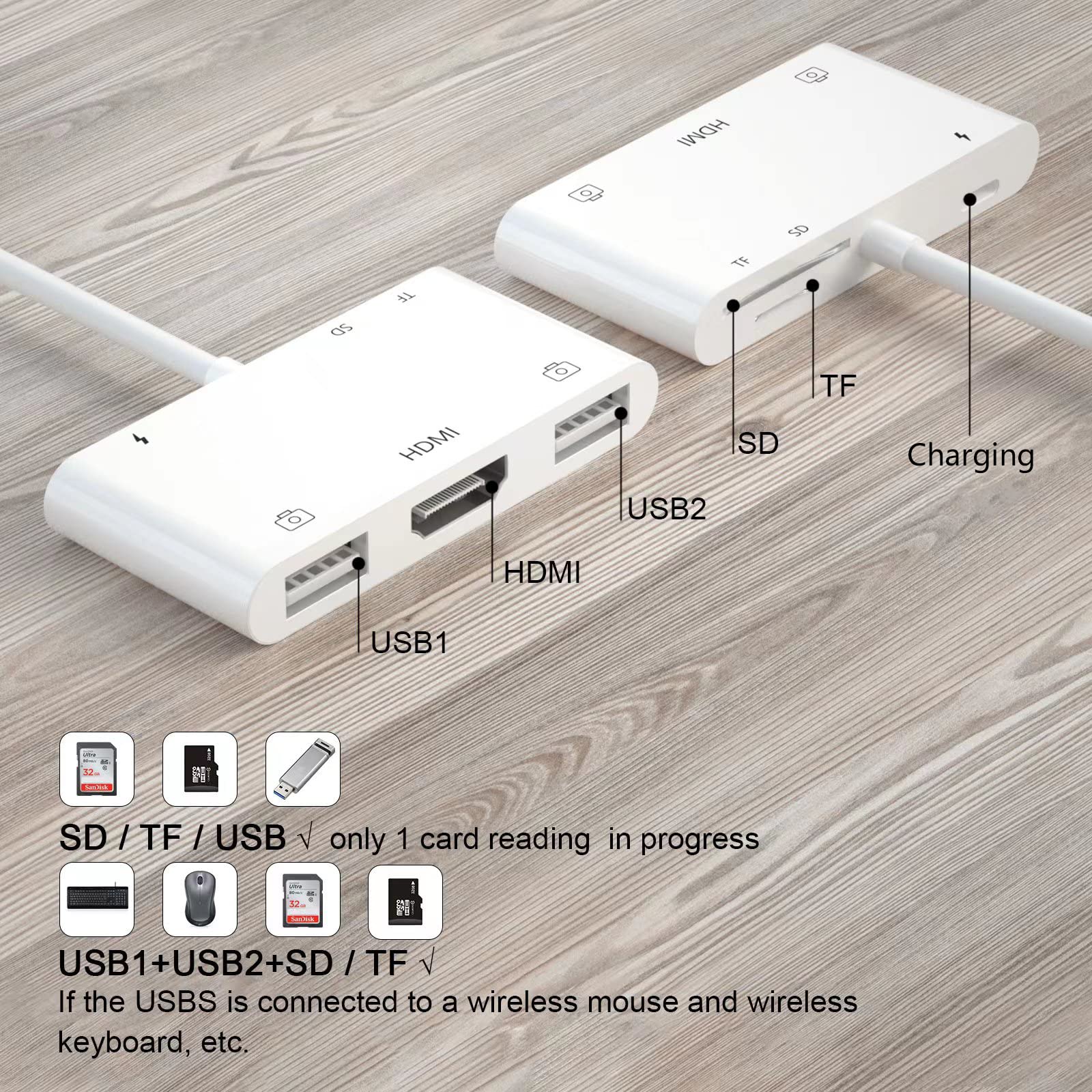 iphone to HDMI USB Adapter for iPhone/iPad to TV, 6 in 1 USB Camera Adapter to iPhone/ iPad Adapter with HDMI Adapter, SD & TF Card Reader, Power Delivery Compatible with iPhone/iPad/iPod and More
