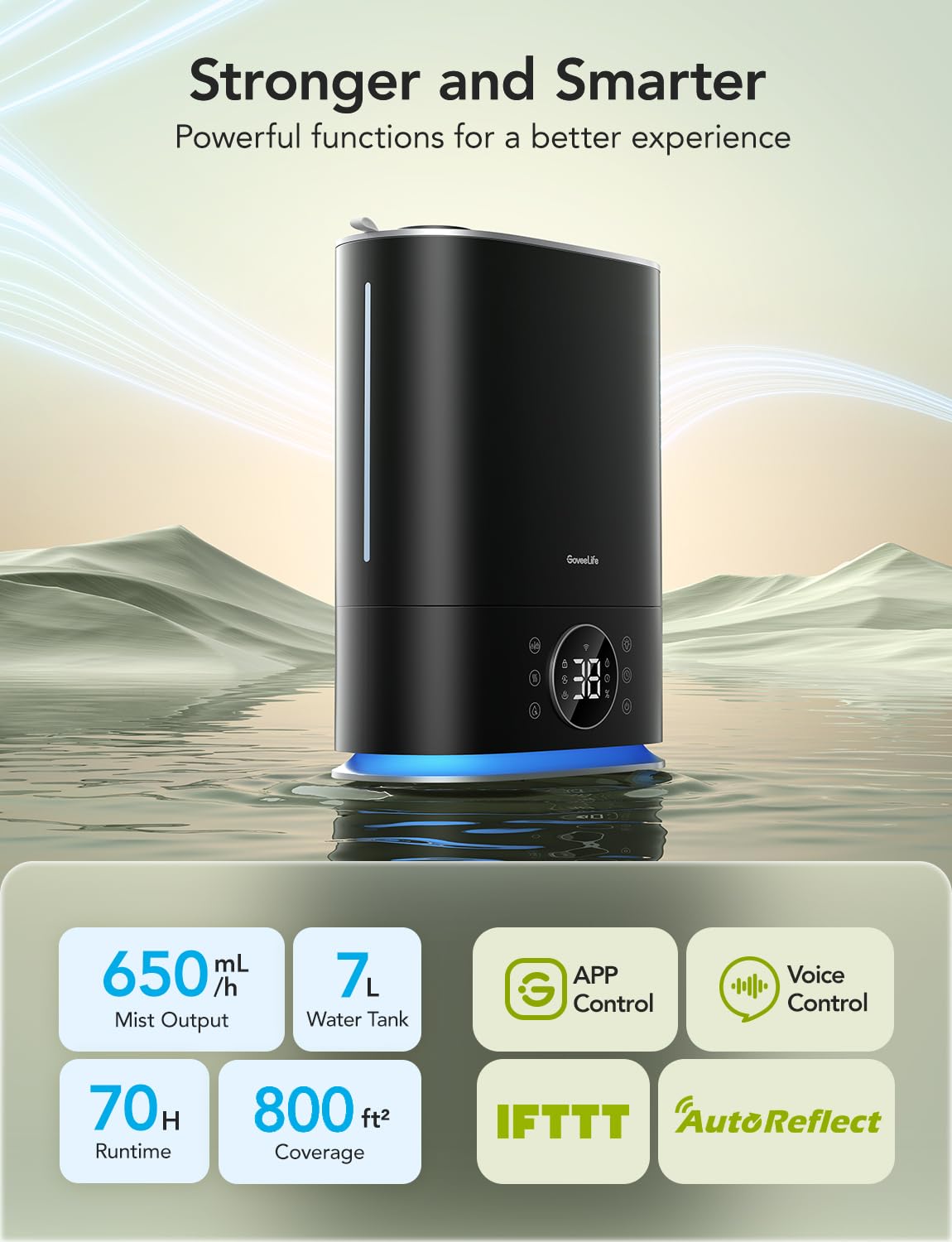 GoveeLife Smart Humidifier Max H7143 Bundle with Aroma Pads 12 Pack