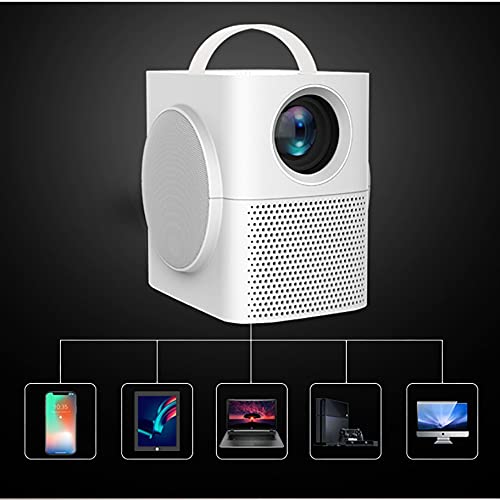 DOUBAO Led Projector 3000 Lumens -compatible USB 1080p Portable Cinema Beamer