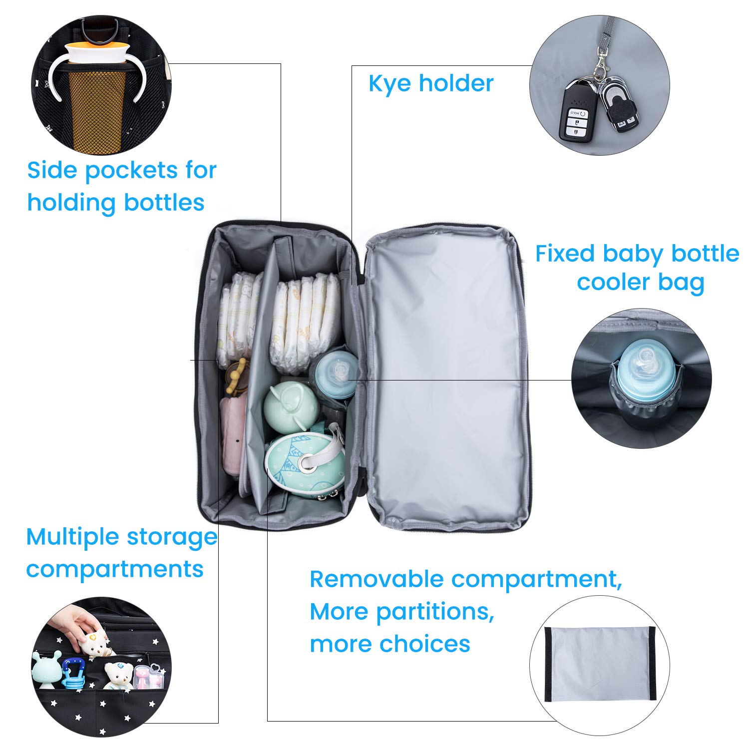IvyWind XL Stroller Organizer, Universal Baby Diaper Bag, Insulated Caddy Organizer with Cup Holder Bags, Baby Stroller accessories,3 Ways to Carry-Backpack,Shoulder,Messenger Bag(Light Gray)