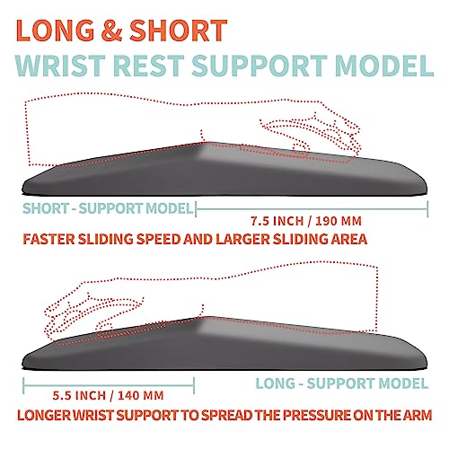 KUOSGM Ergonomic Mouse Pad Wrist Support, Memory Foam Gel Mousepad with Wrist Rest Pain Relief & Non-Slip PU Base, Office PC Computer Wrist Pad for Wireless Mouse & Desk(13x8Inch, Grey)