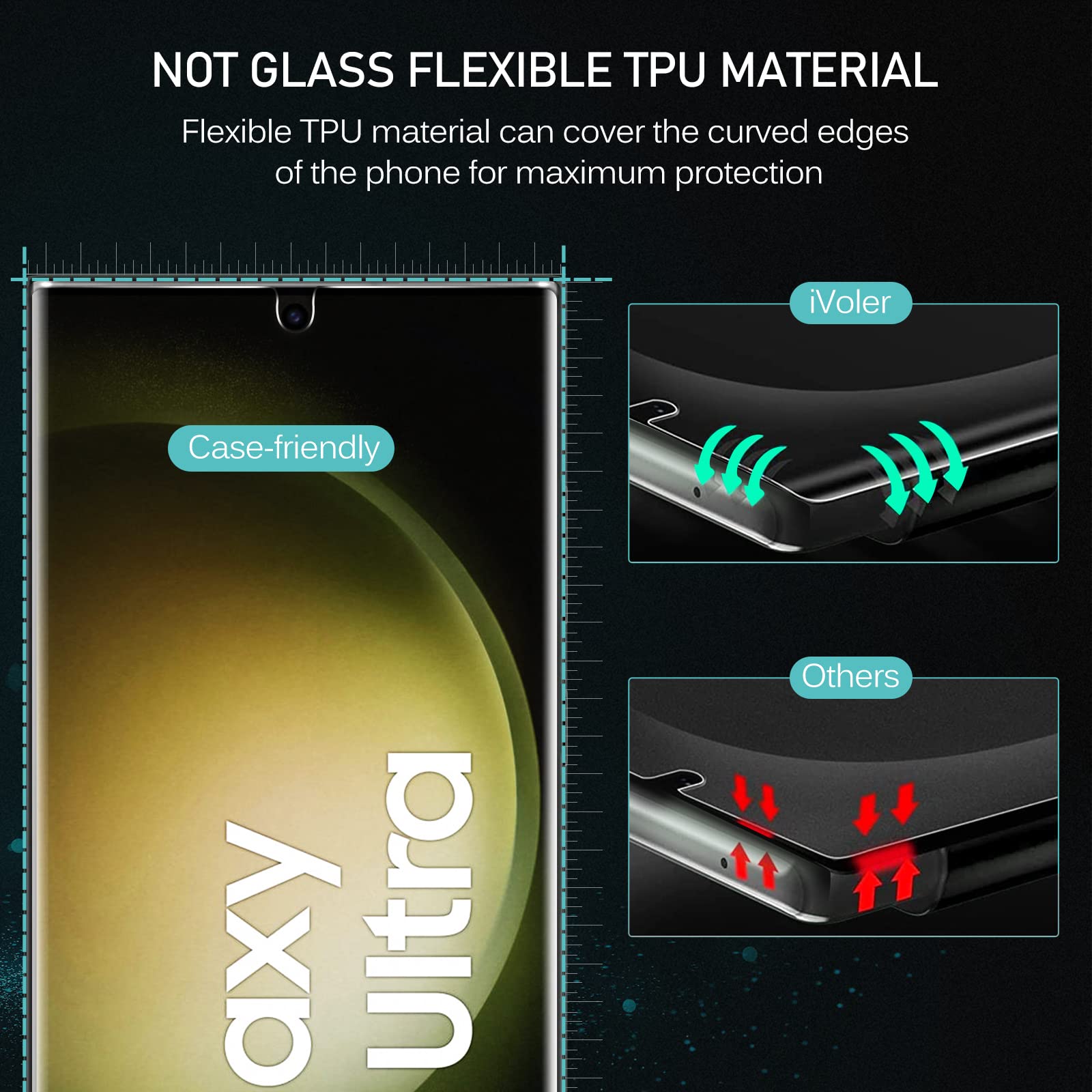ivoler [2+1Pack Screen Protector for Samsung Galaxy S23 Ultra 6.8" 5G [2 Pack] with [1 Pack] Camera Lens Protector TPU Screen Protector with Transparent HD Clear Anti-Scratch 2023 Released,6.8inch