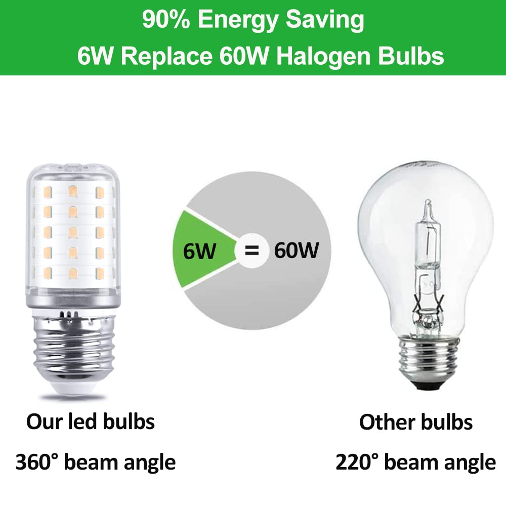 E26 LED Refrigerator Fridge Light Bulb, E26 Base Candelabra 6W LED Light Bulbs 60W Equivalent 500LM, E26 LED Chandelier Corn Light Bulbs Daylight White 6000K 120V, Non-Dimmable (2, White)