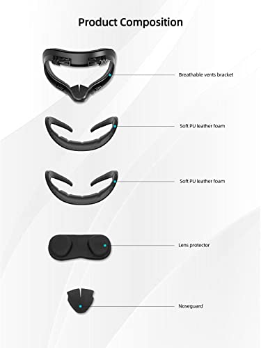 Five Piece Sets VR Face Interface and Touch Controller Grip Cover Compatible for Quest 2