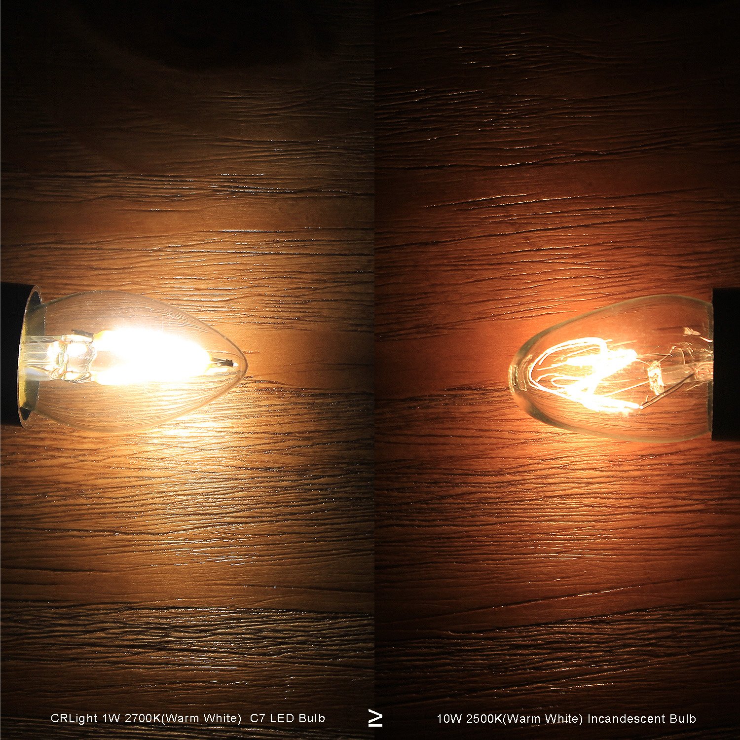 CRLight C7 1W LED Night Light Bulbs 15W Equivalent 150LM Warm White 2700K, E12 Candelabra Base Clear Glass C7 Mini Candle Torpedo Shape, Non-dimmable, 2 Pack