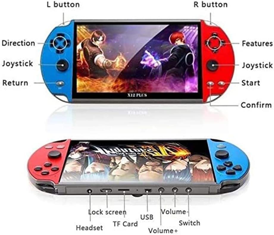 HealthyElves 7 inch Screen Handheld Portable MP5, Dual Video and Electronic Games, Nostalgic Arcade Game Console with Joystick, 16GB Memory, Support GBC/GBA/NES/MD/SMC/SFC Games