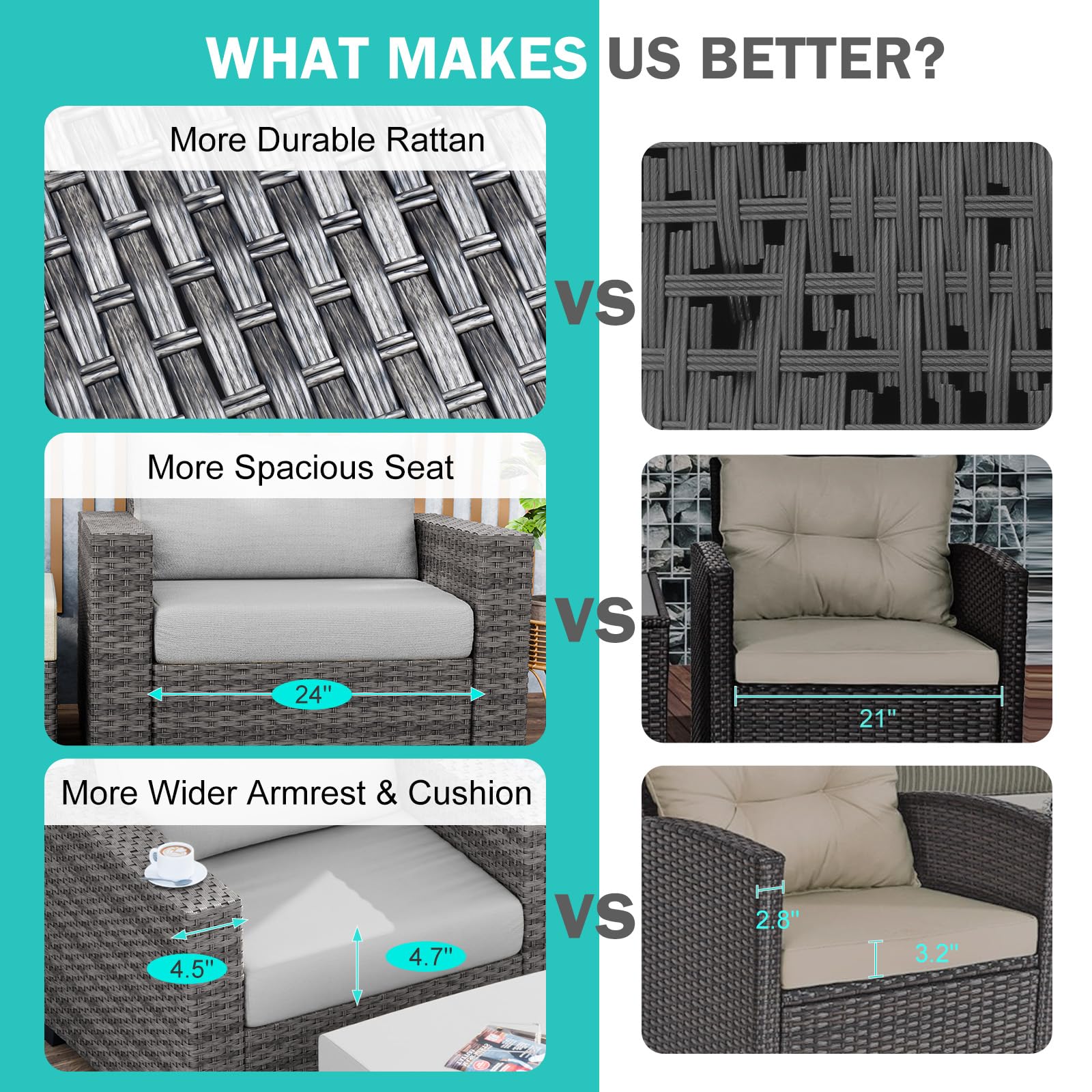 Outdoor Wicker Patio Couch, Large Deep 3 Seats Gray Rattan Sofa for Porch Deck Yard Backyard, Gray Cushions
