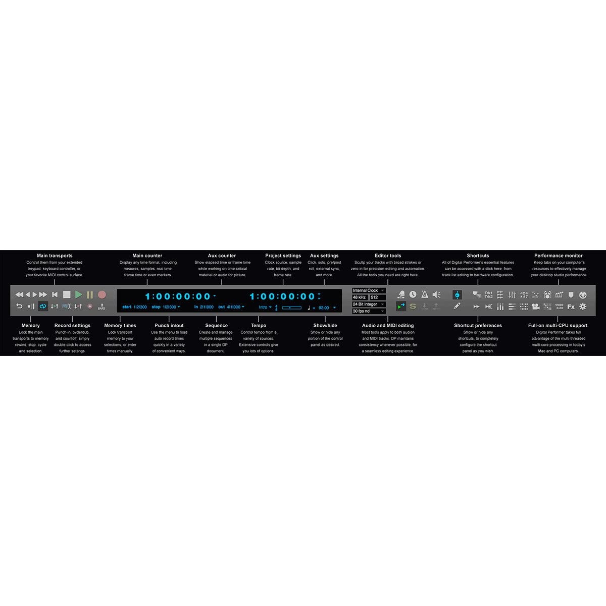 Digital Performer 10 (Boxed Full Version)