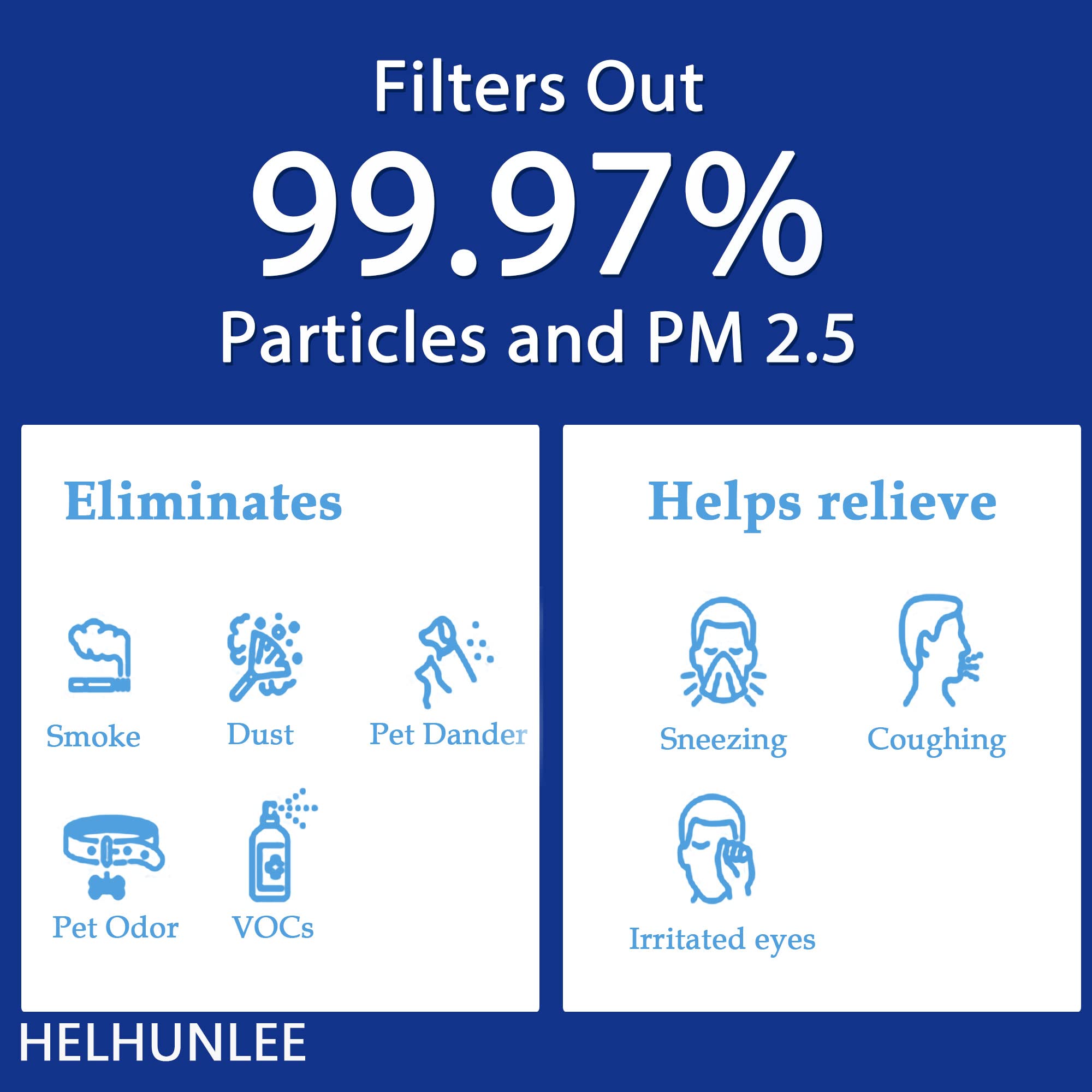HELHUNLEE F1 2-Pack H13 HEPA Replacement Filter, Compatible with Filtrete 3M-F1 C01 T02 Air Purifier, 2 Pack