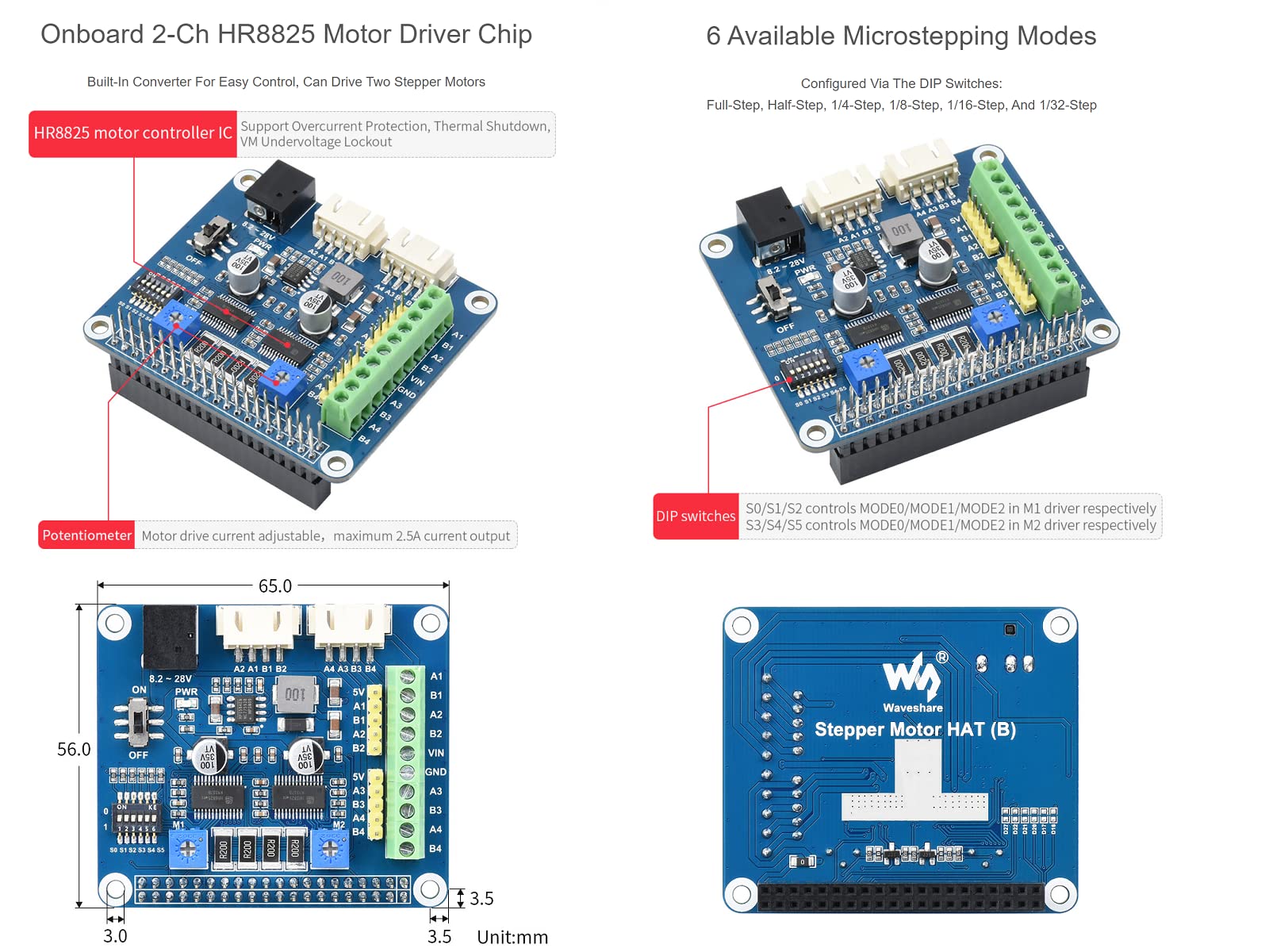 HRB8825 Stepper Motor HAT Board for Raspberry Pi Series Boards/Jetson Nano,Drives Two Stepper Motors Up to 1/32 Microstepping,Support 3D Printer, Sculpturing Machine, Mechanical Arm