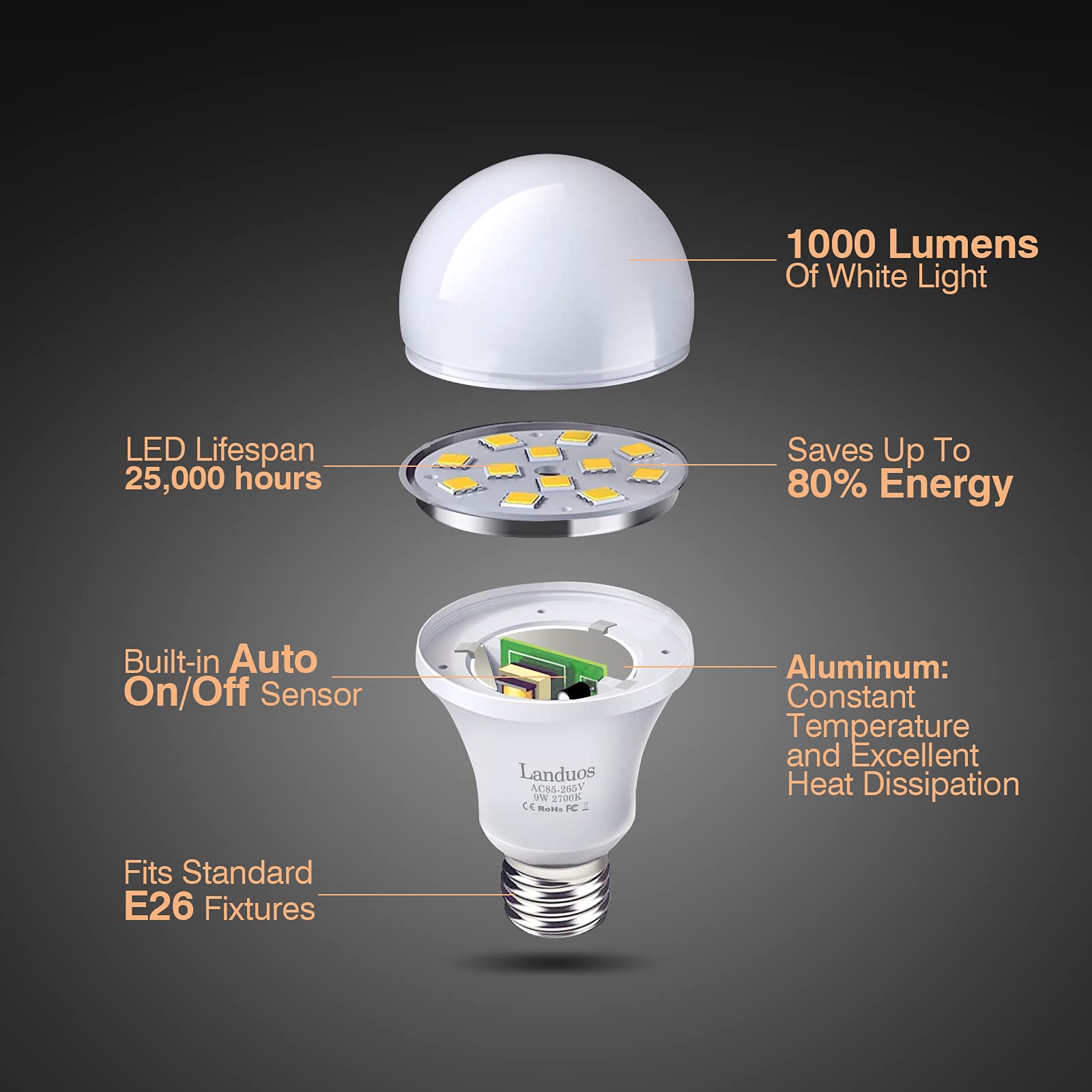 Dusk to Dawn Light Bulb A19 2700K 9W (100W Equivalent) Smart Sensor Light Bulbs Super Bright Automatic On/Off E26 Security Lights Indoor/Outdoor Yard Porch Patio Garden (Warm White Pack of 2)