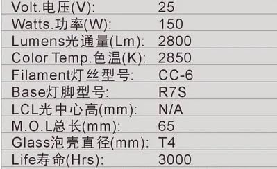 MINZIHAO DN-28100 25V 150W R7s 25V150W JPD25V-150WG1 Q150T4/CL-25V Double-Ended Halogen Bulb Dental Light Bulb(Color:2 Pieces)
