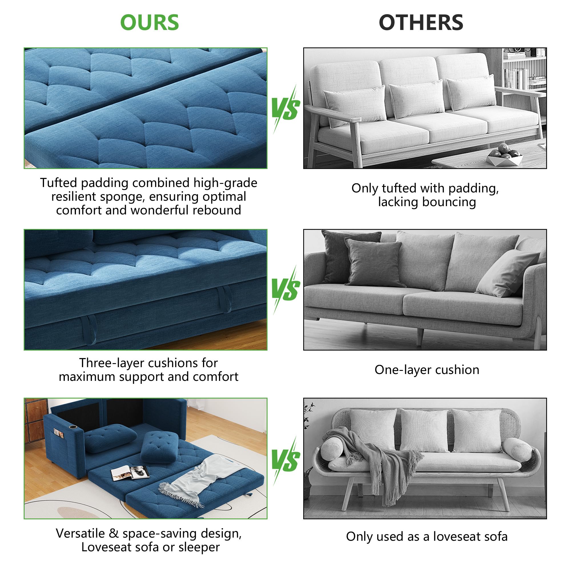 HNEBC Pull Out Sleeper Sofa, Loveseat Futon Sofa Bed with Side Pockets, Convertible Floor Small Couch with Cup Holders, Full Size Folding Couches for Apartments/Living Room (Blue, 72008)