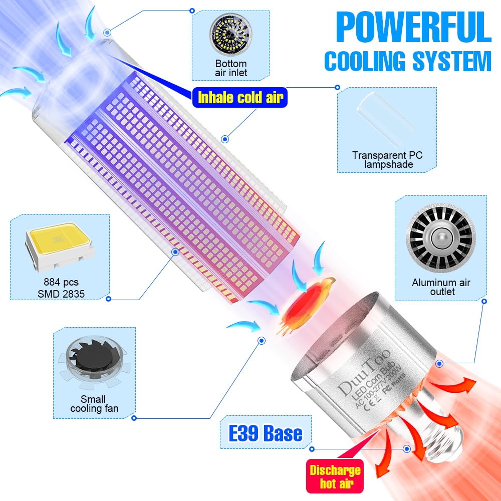 DuuToo 1000Watts Equivalent LED Corn Light Bulbs 200W E39 Mogul Base Lamp 5000K Daylight Super Bright 28950Lumens Indoor Large Area Lights AC110V Warehouse Workshop Gymnasium Shop Commercial Lighting
