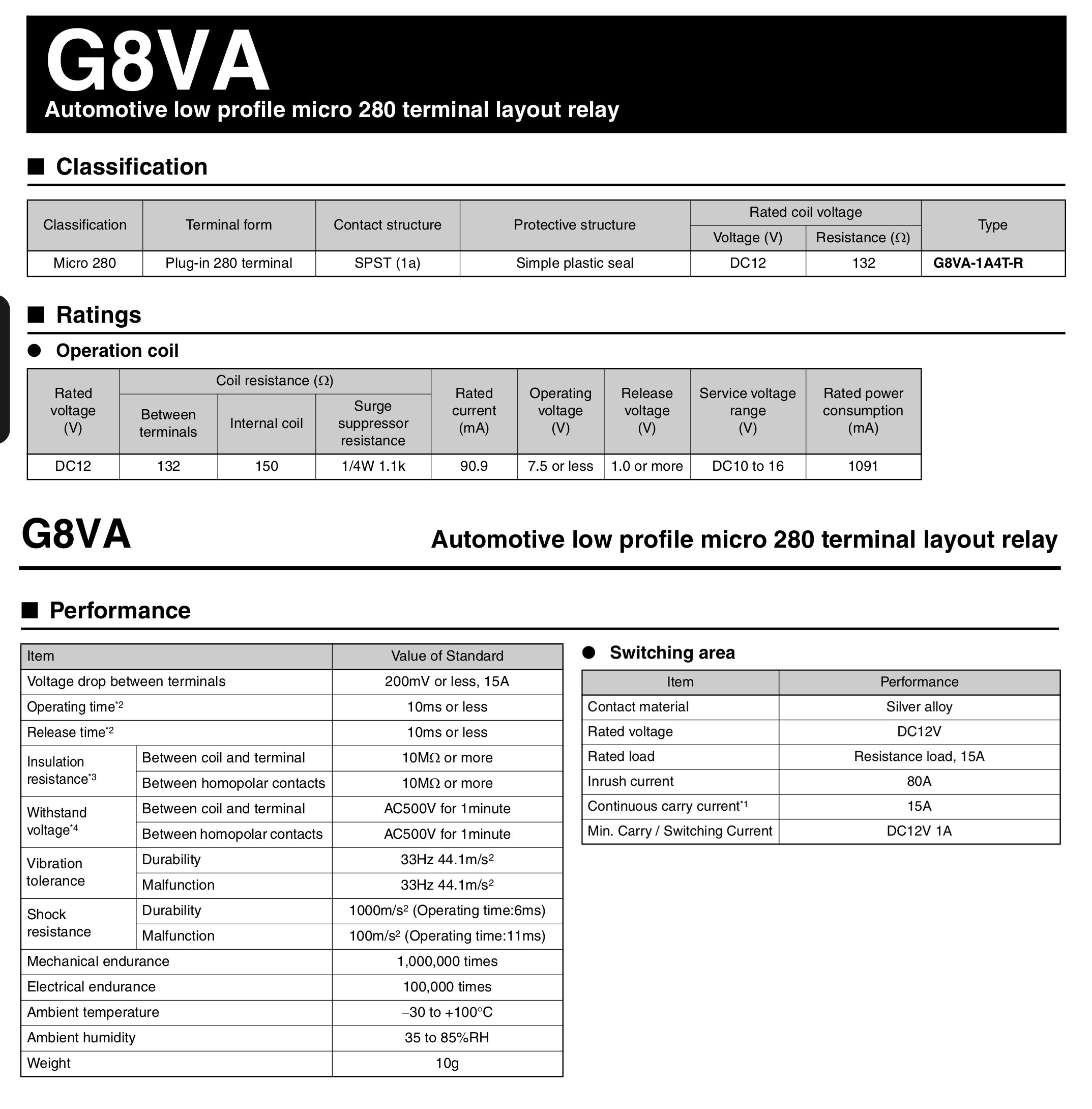 DVPARTS 4 Pin Automotive Relay G8VA1A4TR01 68207357AA 68207357AA 68055797AA 68207357AA DC12 G8VA-1A4T-R01 VH28-11F24-S01 VH2811F24S01