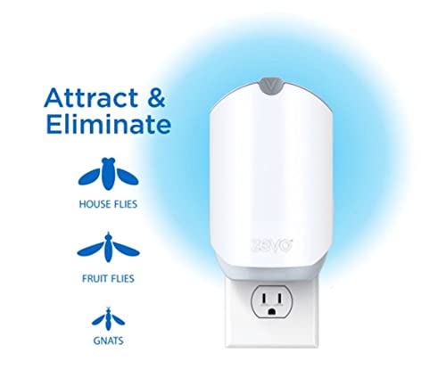 ZEVO, Blue