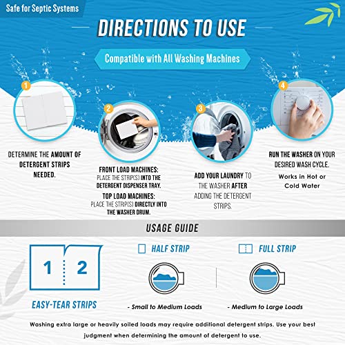 Laundry Detergent Sheets Eco Washing Strips - 80 Loads Package, Free & Clear Liquidless Clothes Washer Sheet, Zero Waste Travel Laundry Strip, Dissolvable Space Saving Sheets For HE - Fragrance Free