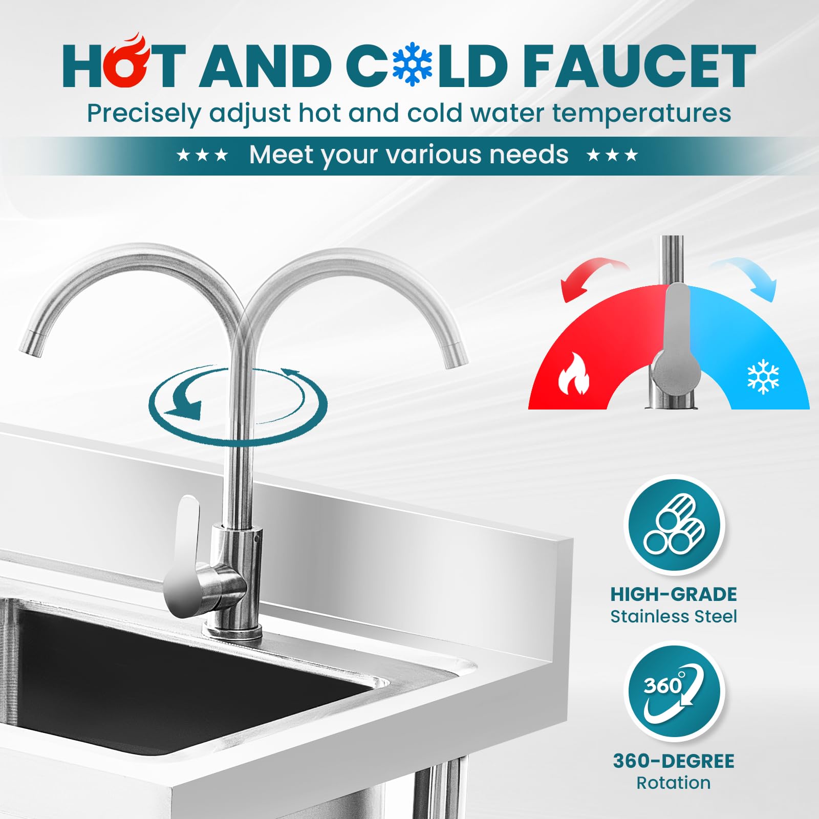 Loccdaok 3 Compartment Utility Sink Stainless Steel Commercial Kitchen Sink Free Standing Triple Bowl Laundry Room Outdoor Garage Sink for Restaurant, Kitchen, Bar, 39" x 20" Triple Bowl
