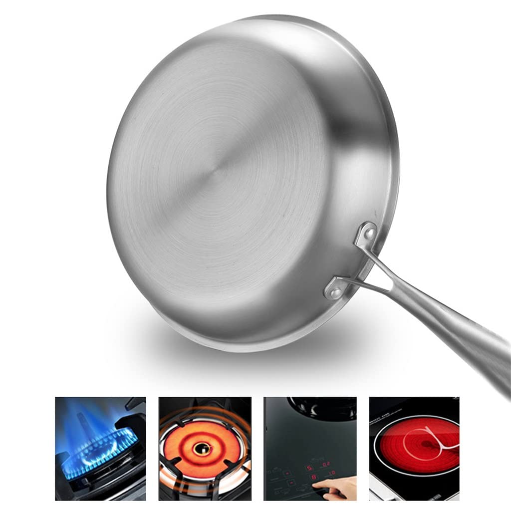 DHTDVD Stainless Steel Wok Thick Honeycomb Handmade Frying Pan Non-Stick Non Rusting Gas/Induction Cooker Pan (Color : D, Size : 28cm)
