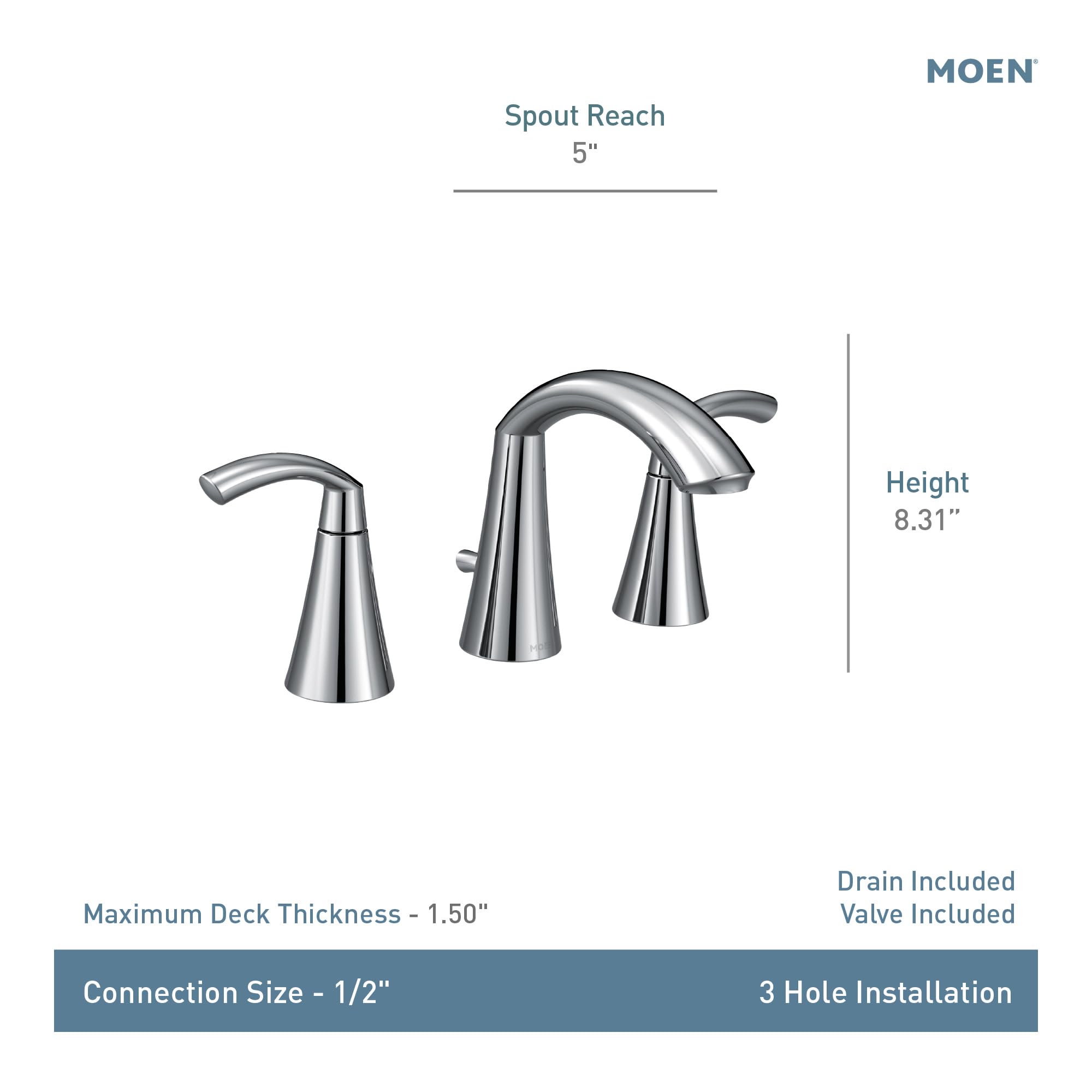 Moen TV6173BN Glyde Two-Handle High Arc Widespread Bathroom Sink Faucet for 3-Hole Setups with Valve Included, Brushed Nickel