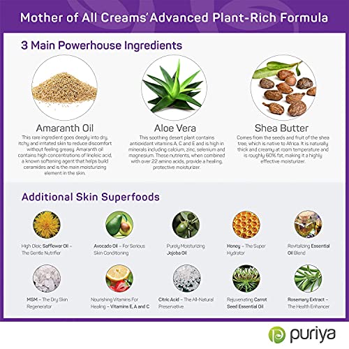 Puriya Eczema Cream, Plant Rich Formula Provides Instant and Lasting Relief for Severely Dry, Cracked, or Irritated Skin, for Redness and Rashes, Bundle of Light Peppermint and Mildly Earthy Scent