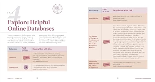 Practical Genealogy: 50 Simple Steps to Research Your Diverse Family History
