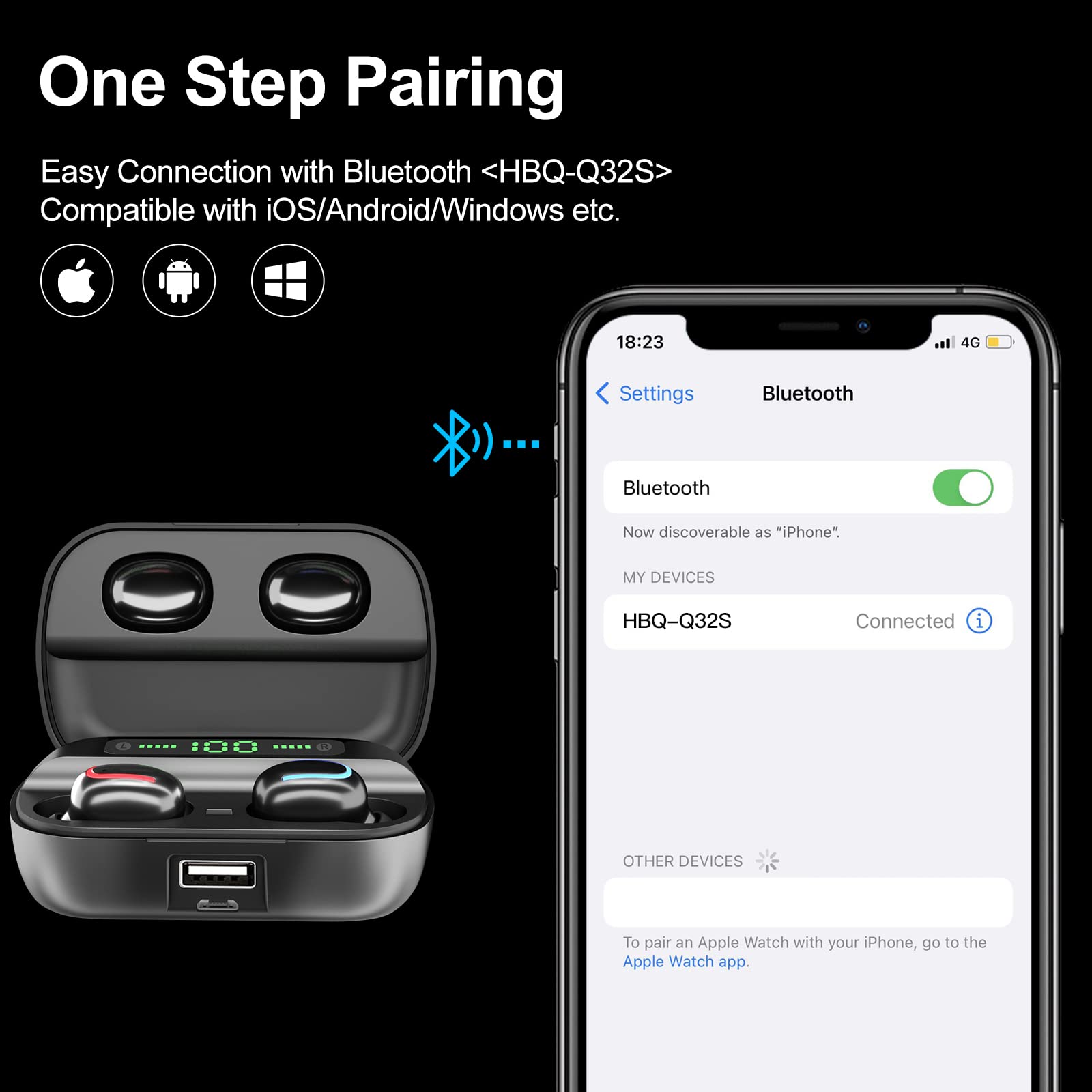 GOSCIEN Wireless Earbuds, Headphones Wireless Immersive Bass Sound Bluetooth 5.1 Headphones with Noise Cancellation Mic, IPX5 Waterproof Bluetooth Earbuds with Charging Case for iPhone/Android