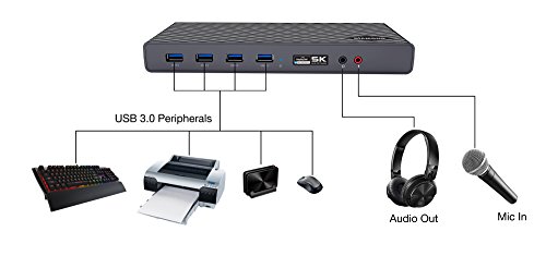 Diamond Multimedia (DS6950) Ultra Dock 5K/4K USB Type-C, Type-A Docking Station and Compatible with Thunderbolt 3 Laptops/Desktop PC’s