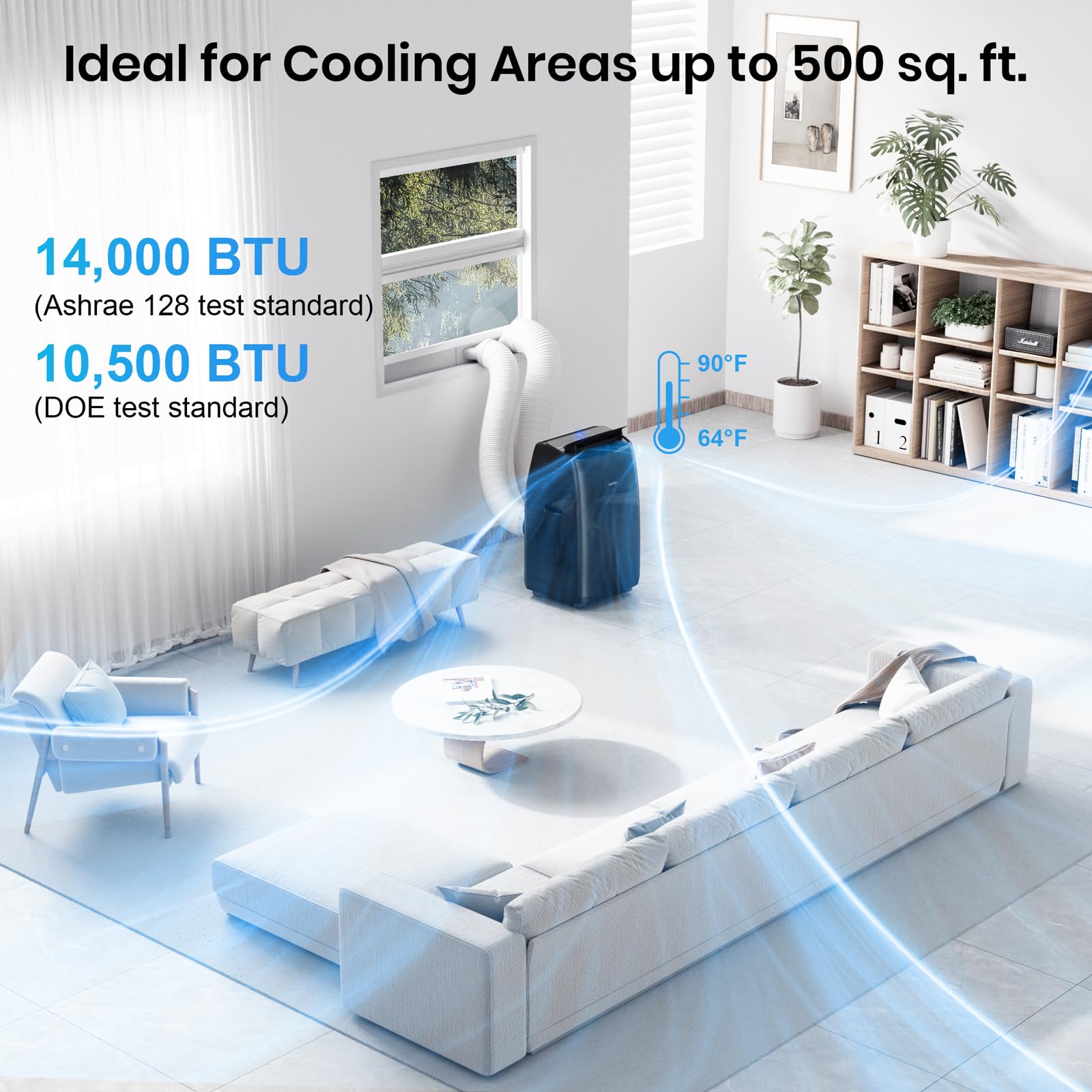 Gasbye Dual Hose Portable Air Conditioner, [2024 Upgraded] Full DC Inverter Compressor, Energy-Saving 13.6 CEER, Low Noise (45dB), Cools Room up to 500 Sq.Ft., Backlit Remote Control, 14,000BTU, Black