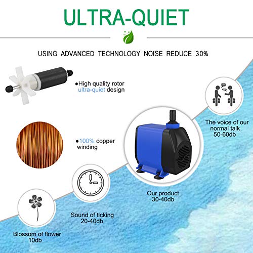 Knifel Submersible Pump 1056GPH Ultra Quiet with Dry Burning Protection 9.8ft Power Cord for Fountains, Hydroponics, Ponds, Aquariums & More………………