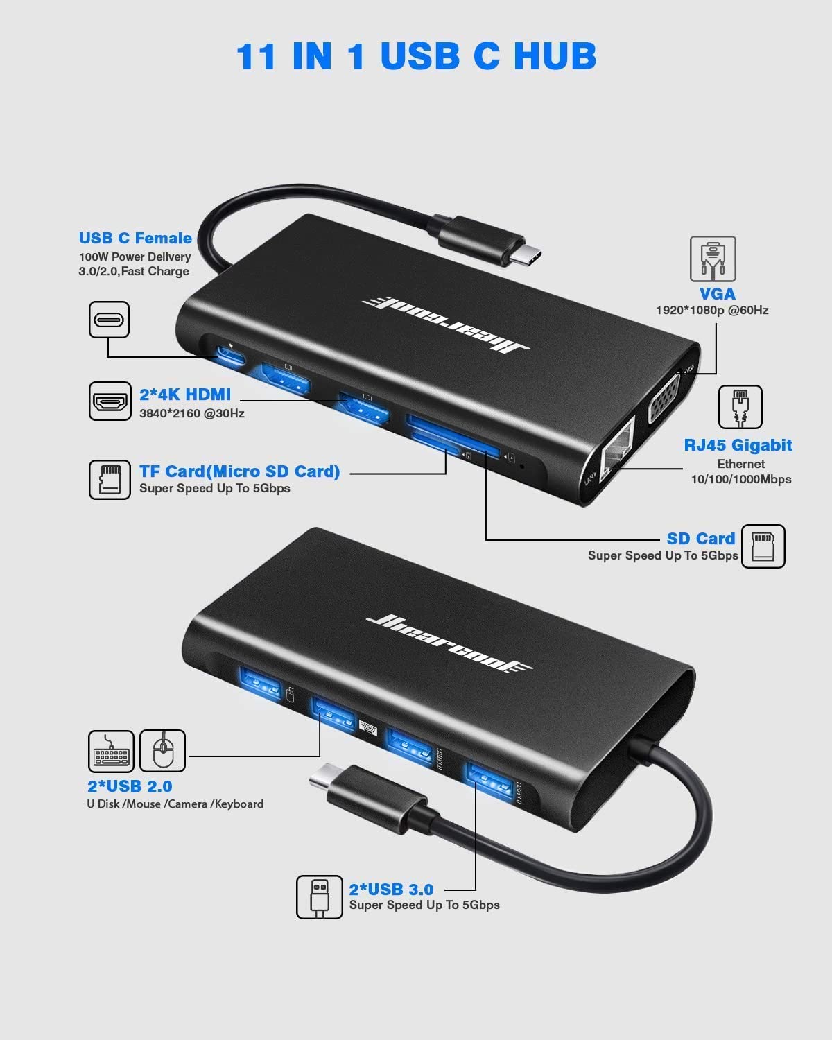 Hiearcool 7IN1 USB C Adapter and 11IN1 Docking Station, USB C Hub, Multi-port USB C to HDMI Dongle