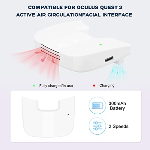 Esimen Active Air Circulation Compatible for Oculus Quest 2 Cooling Fan with Facial Interface Relieve Lens Fogging and Hot Air, Replace Interface Pad for Meta Quest 2