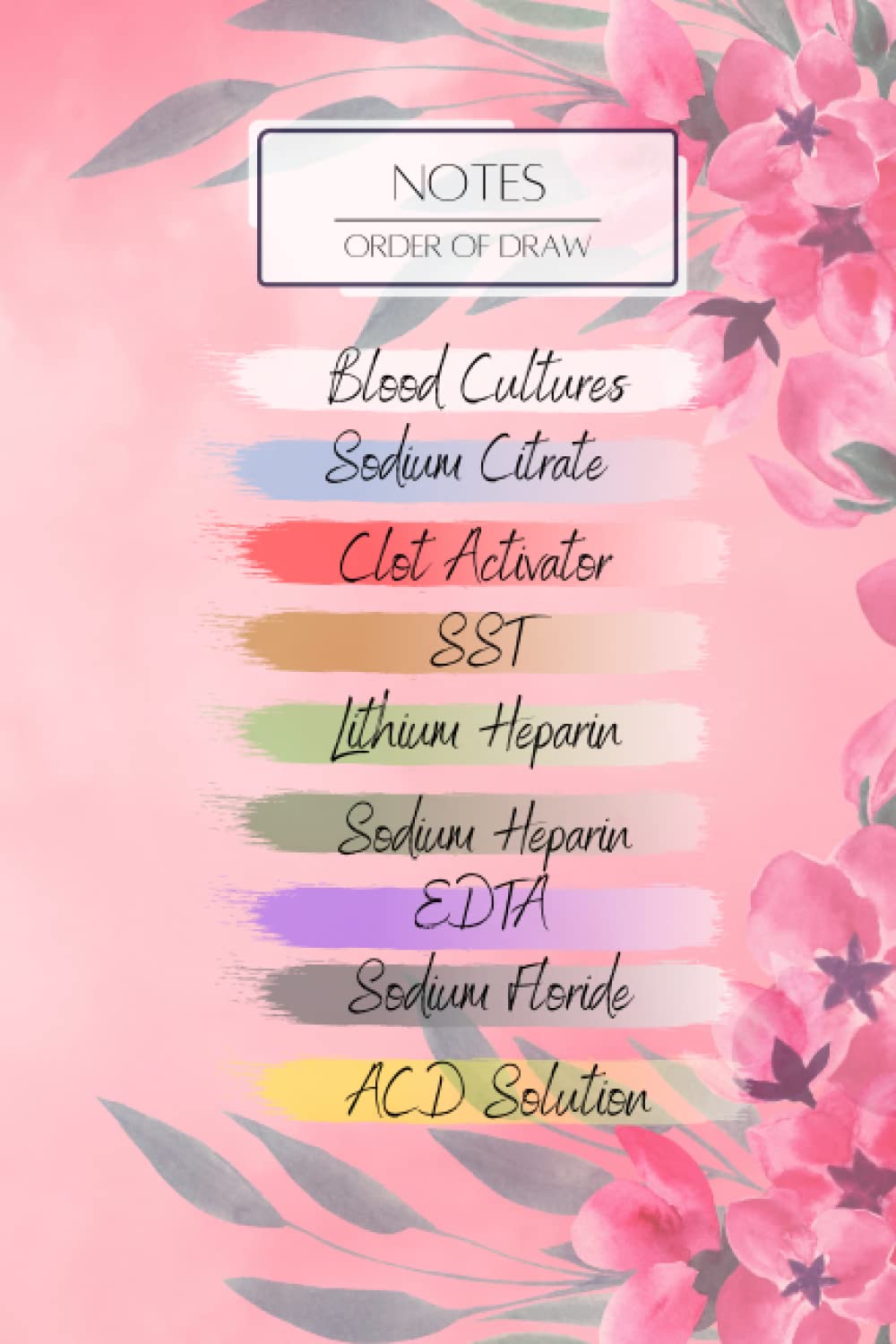 Draw Of Order Phlebotomy Reference Notebook: Reference to The Order of Draw