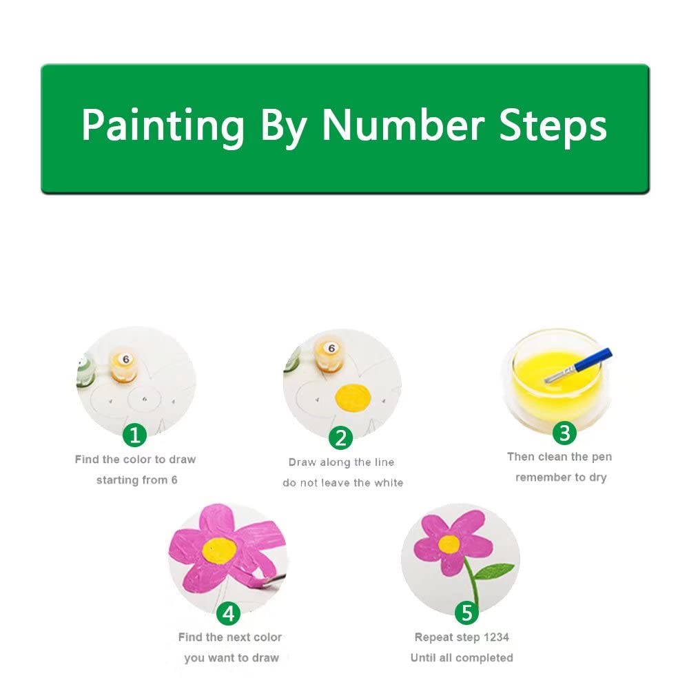 Dark Style Doll DIY Painting by Number for Beginner Delicate Dolls With Her Birds Paint by Numbers on Canvas Easy to Paint Artwork with Brushes and Paints for Home Decor Without Frame 16x20inch