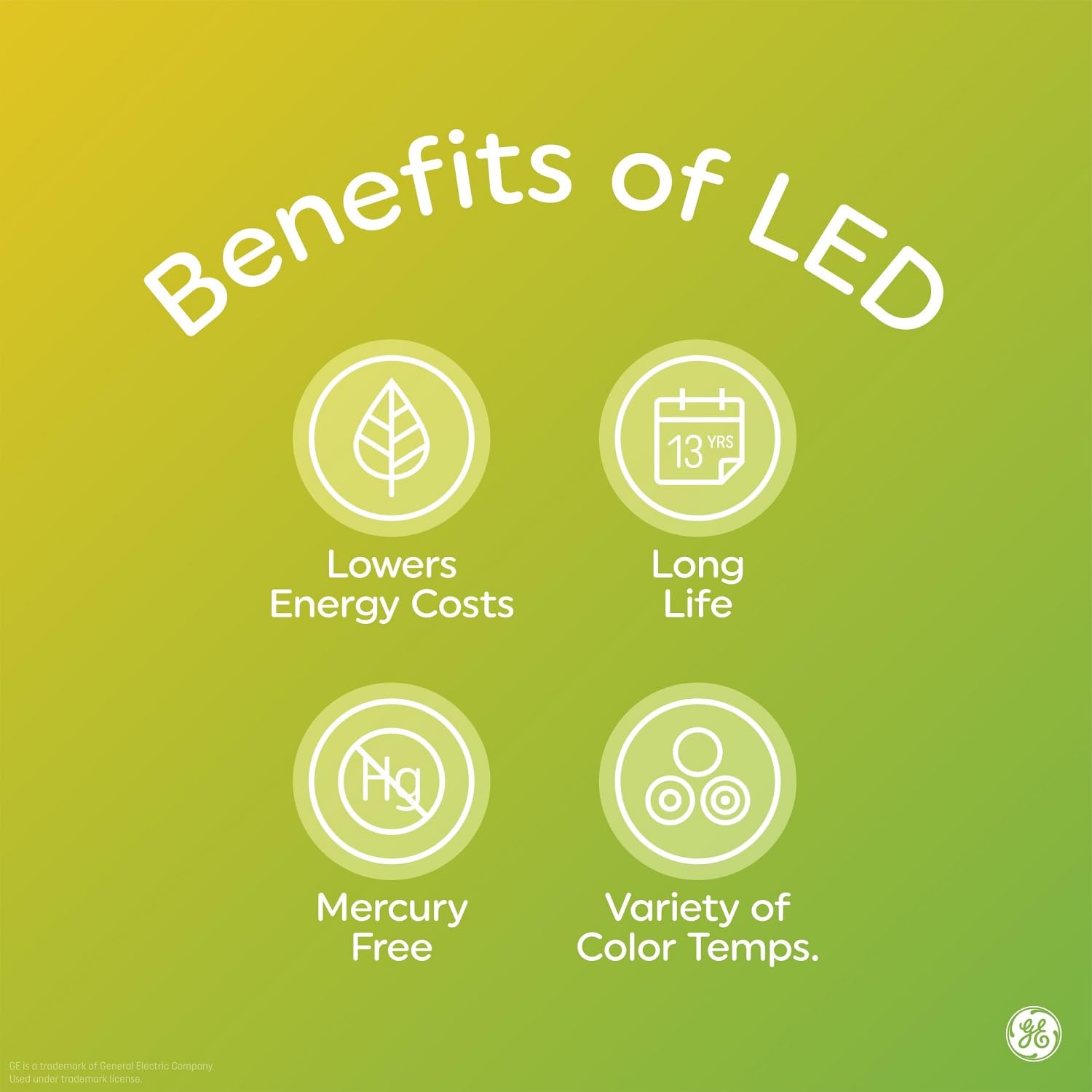 GE Classic LED 60 Watt Replacement, Daylight, A19 General Purpose Bulbs (4 Pack), White, 93130843