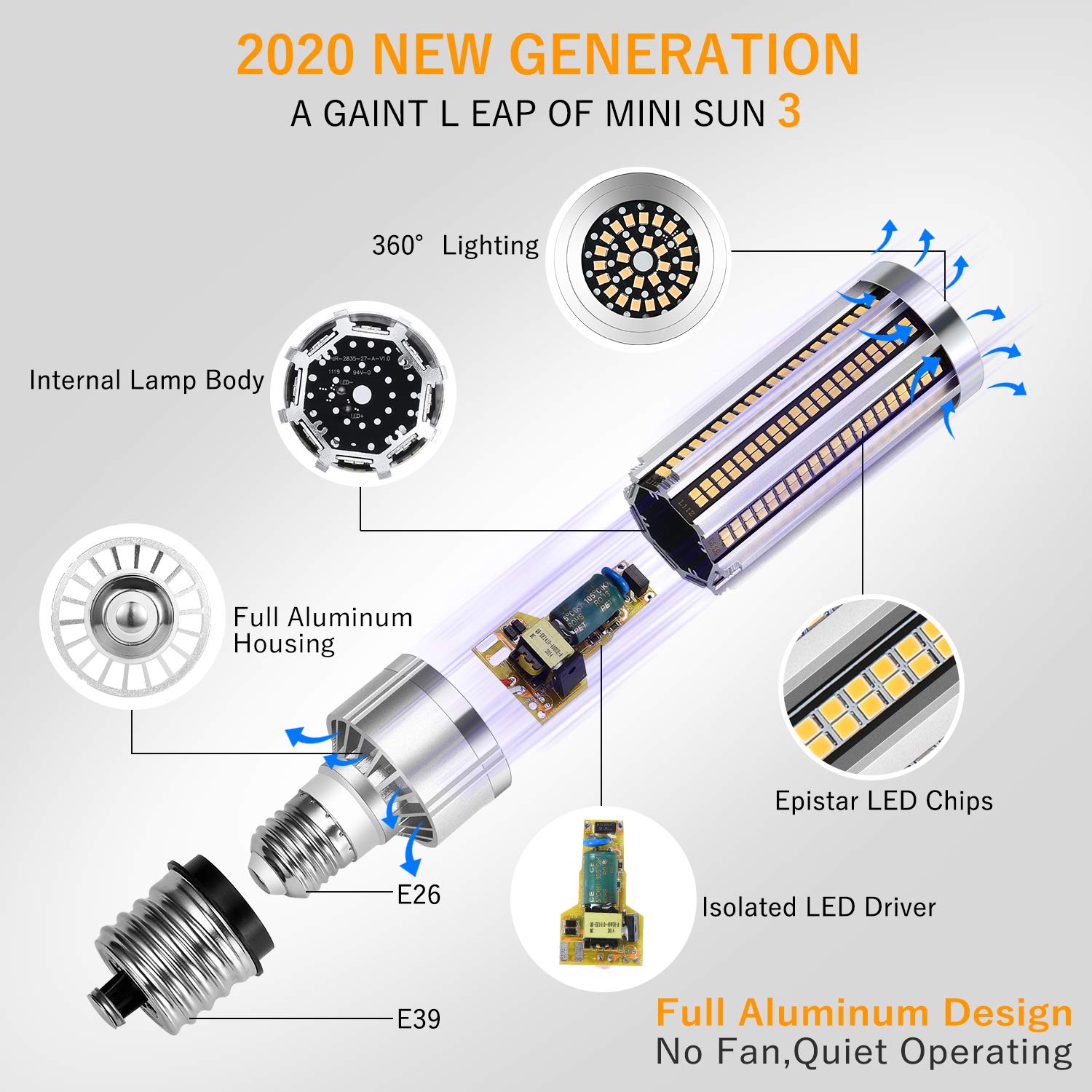 DuuToo 35W Super Bright Corn LED Light Bulb Fanless(300 Watt Equivalent) - E26/E39 Mogul Base LED Bulb - 3000K Warm White 4200 Lumens for Large Area Commercial Ceiling Lighting - Shop Factory