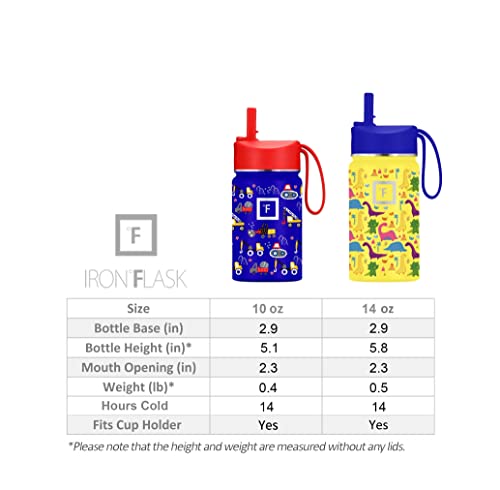 Iron Flask Kids Water Bottle Spring Bundle with Silicone Boot, Spring Kids Gift, Insulated, Cute, Durable, Fun - Construction 14oz